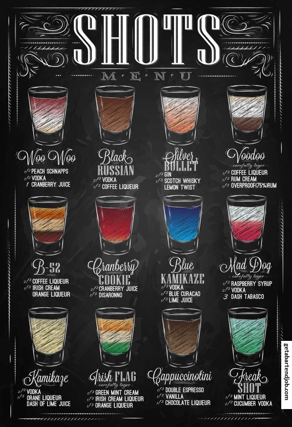 BARTENDING INFOGRAPHICS | Get a Bartending Job